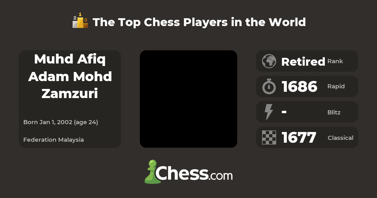 Muhd Afiq Adam Mohd Zamzuri | Top Chess Players - Chess.com