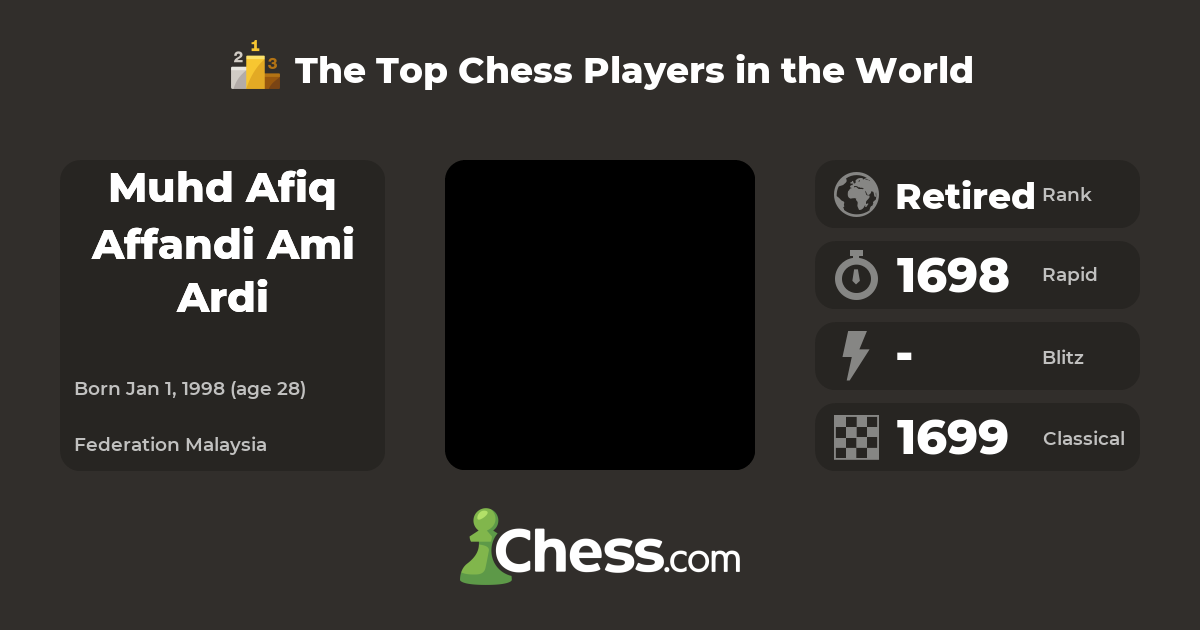 Muhd Afiq Affandi Ami Ardi | Top Chess Players - Chess.com