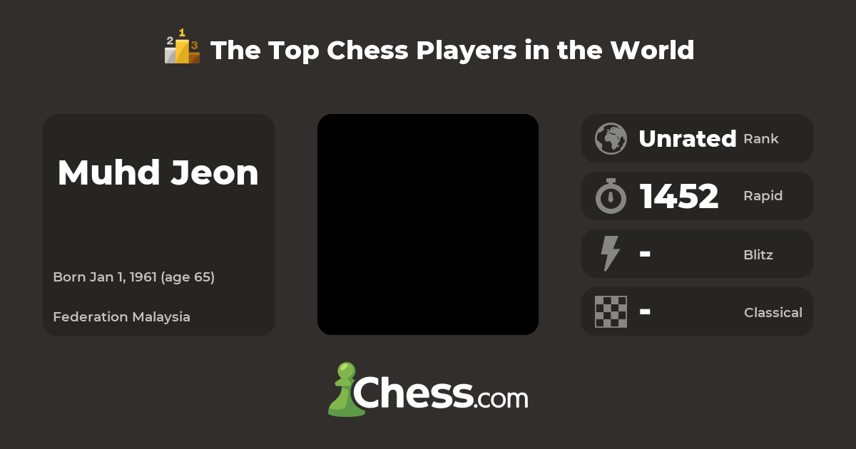 Muhd Jeon | Top Chess Players - Chess.com