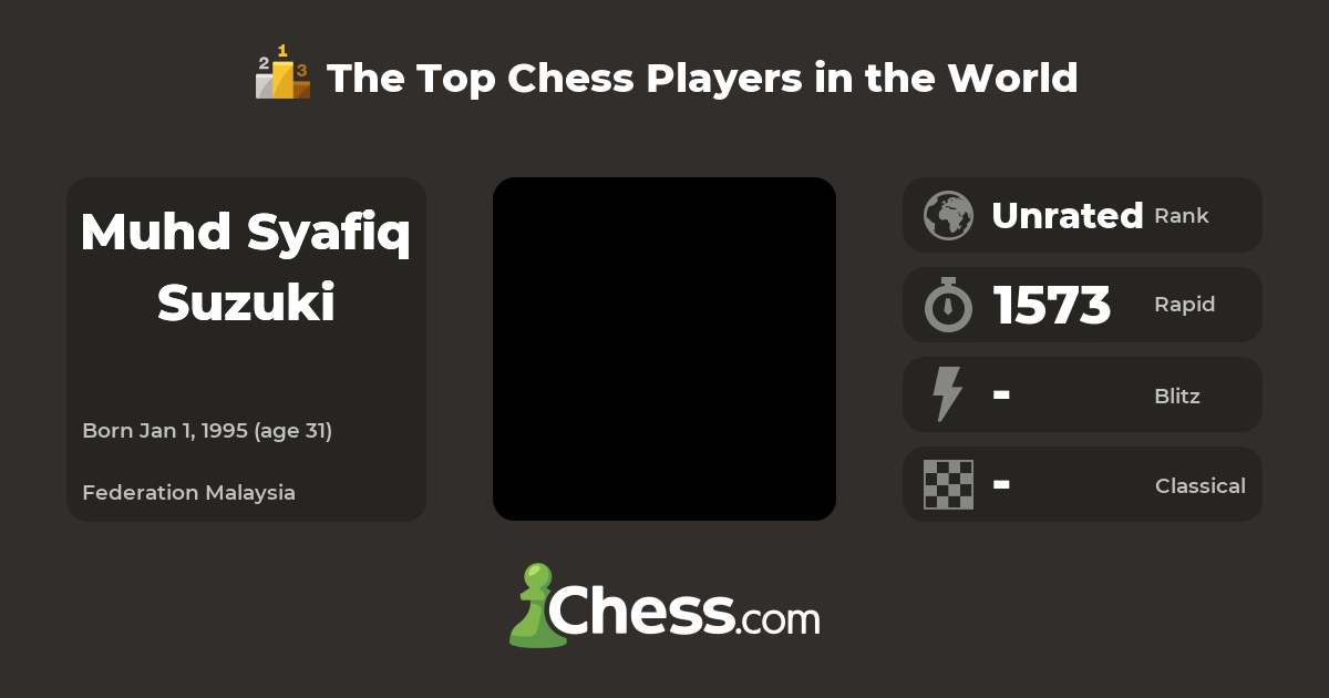 Muhd Syafiq Suzuki | Top Chess Players - Chess.com