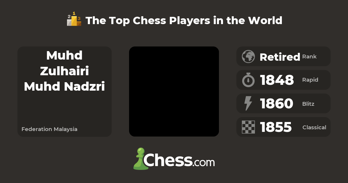 Muhd Zulhairi Muhd Nadzri | Top Chess Players - Chess.com