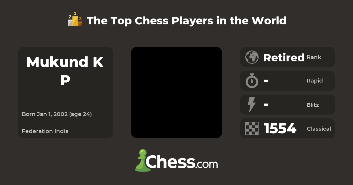 Mukund K P | Top Chess Players - Chess.com