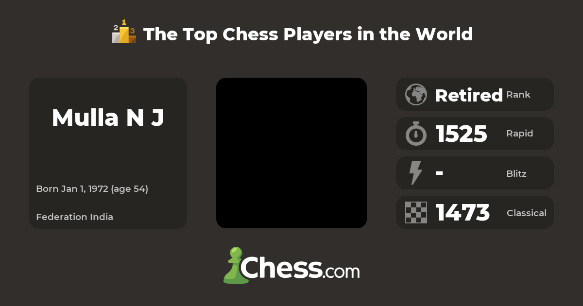 Mulla N J | Top Chess Players - Chess.com
