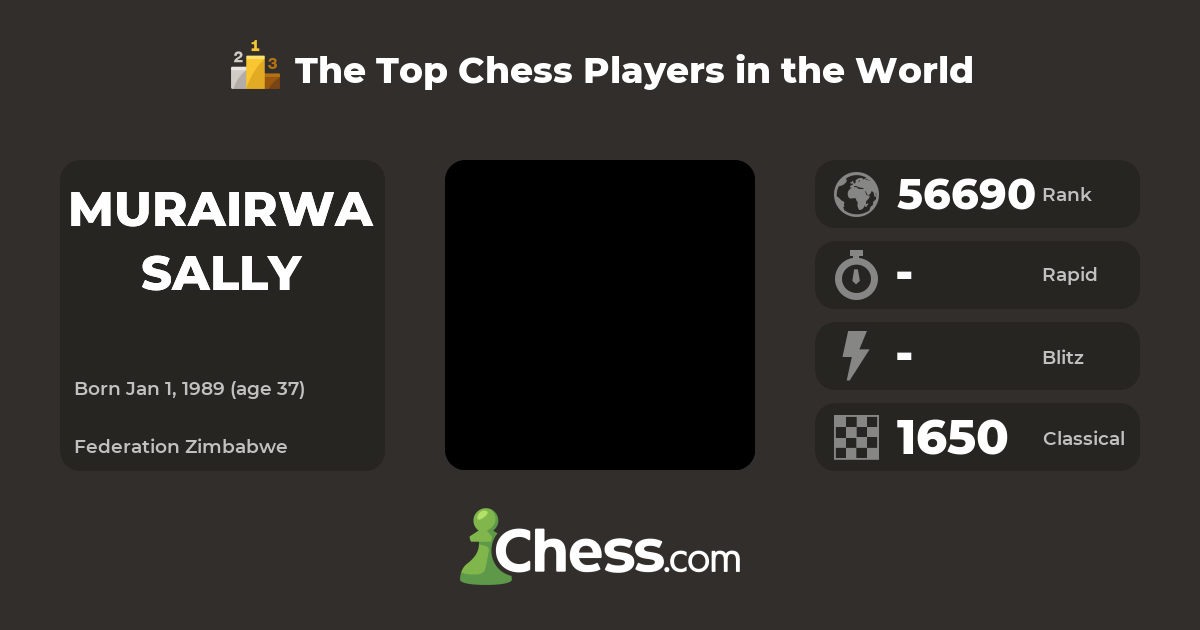 MURAIRWA SALLY | Top Chess Players - Chess.com