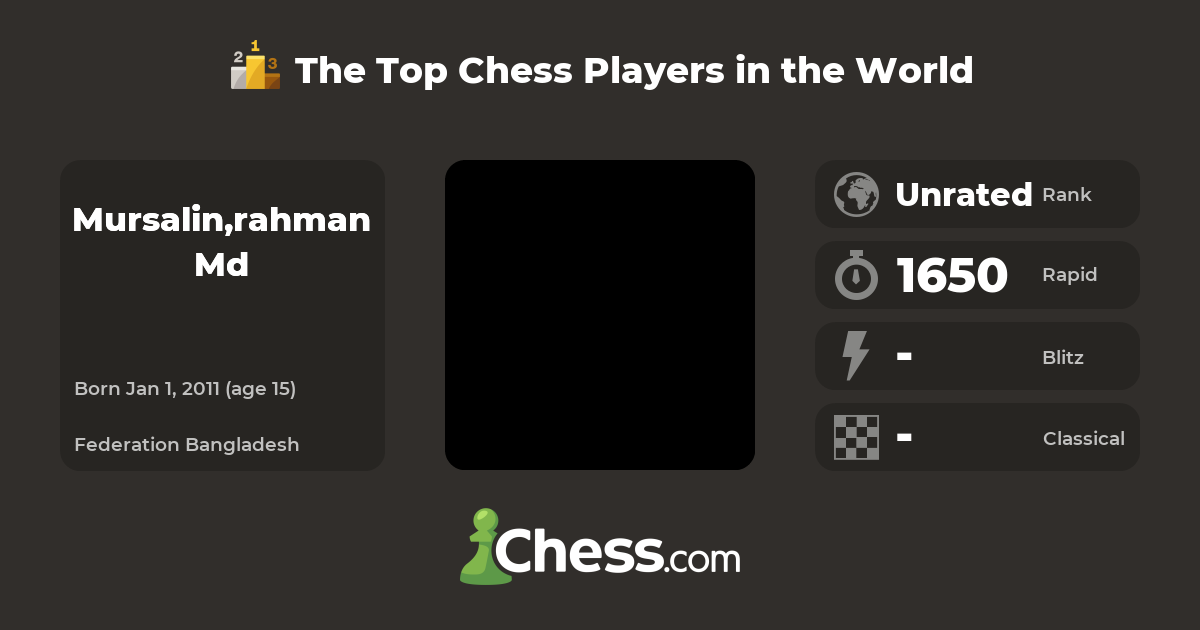Mursalin,rahman Md | Top Chess Players - Chess.com