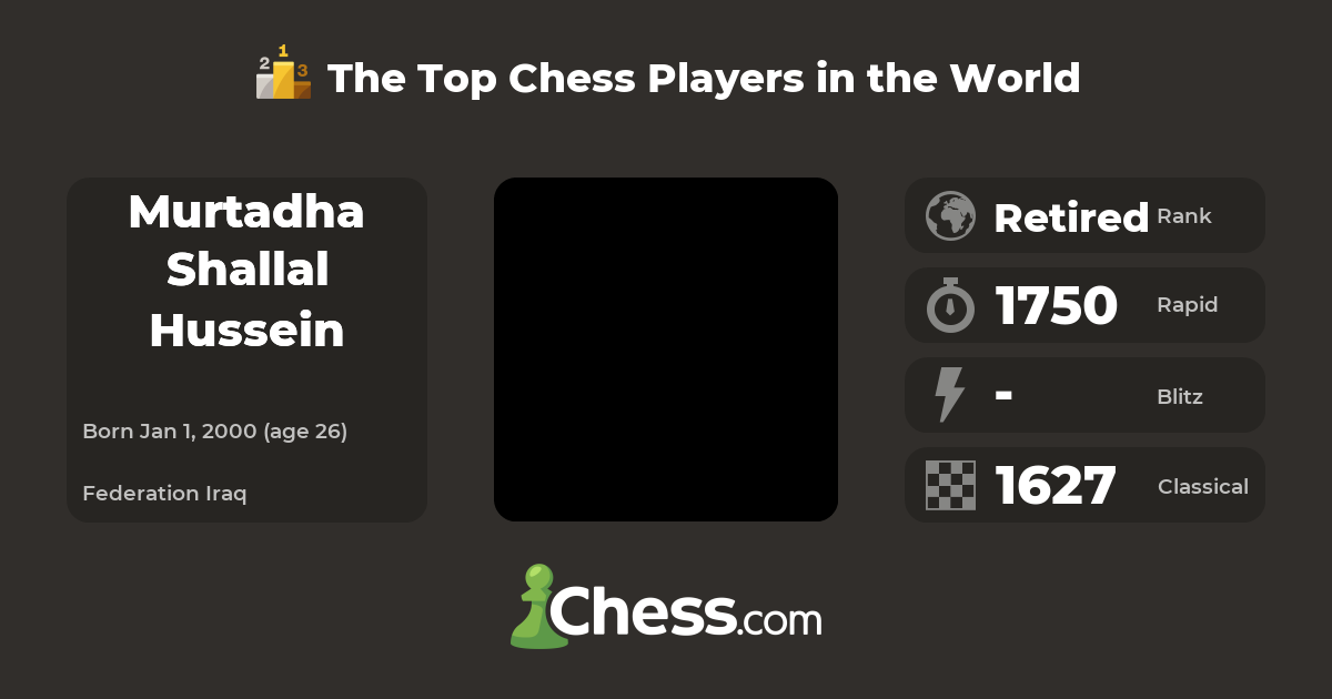 Murtadha Shallal Hussein | Top Chess Players - Chess.com