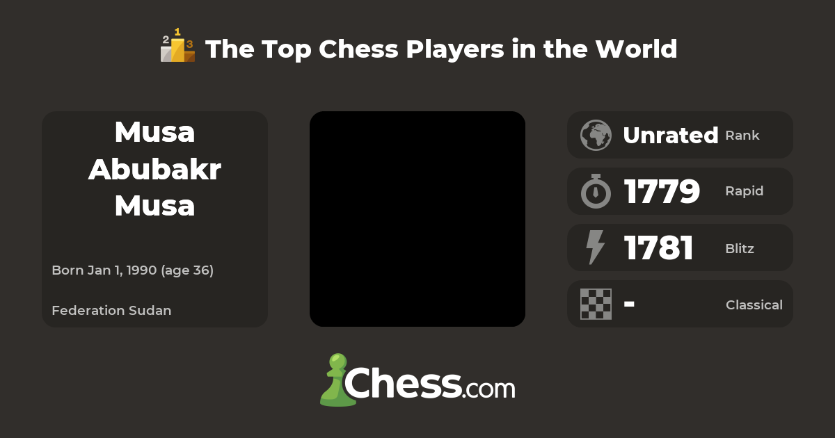 Musa Abubakr Musa | Top Chess Players - Chess.com