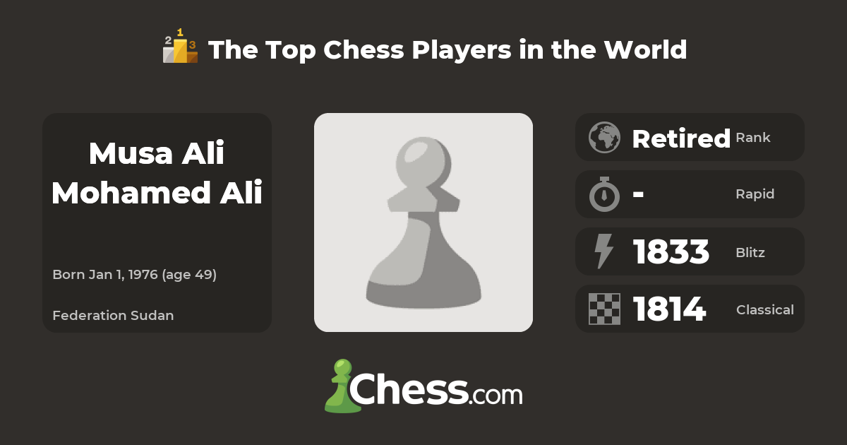 Musa Ali Mohamed Ali | Top Chess Players - Chess.com