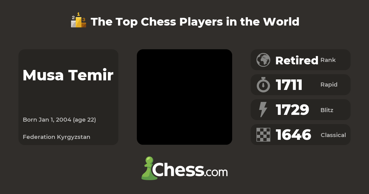 Musa Temir | Top Chess Players - Chess.com