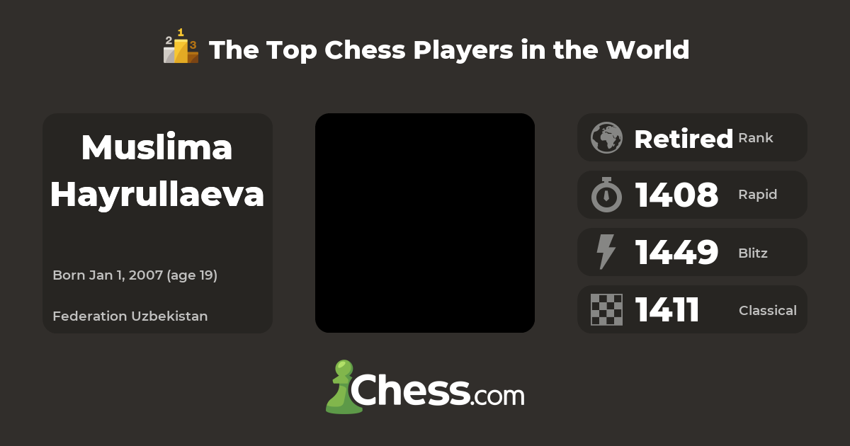 Muslima Hayrullaeva | Top Chess Players - Chess.com