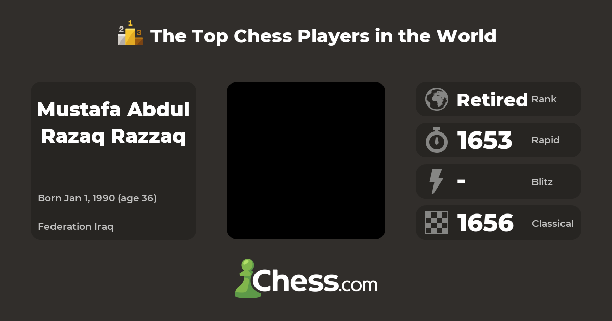 Mustafa Abdul Razaq Razzaq | Top Chess Players - Chess.com