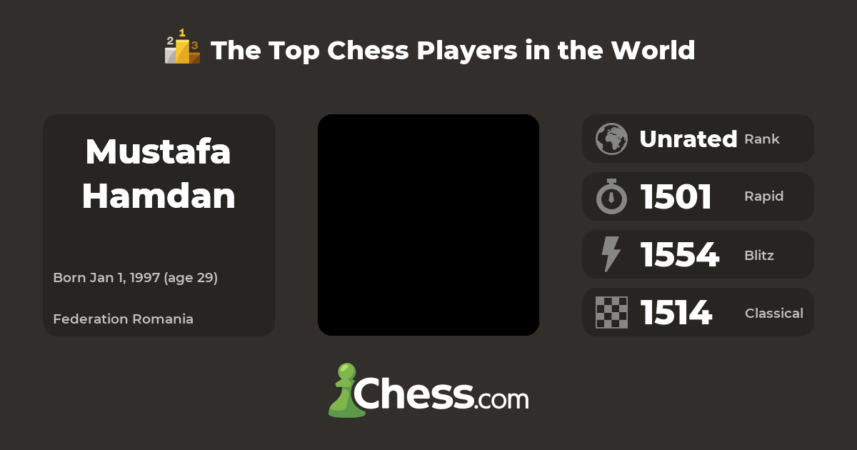 Mustafa Hamdan | Top Chess Players - Chess.com