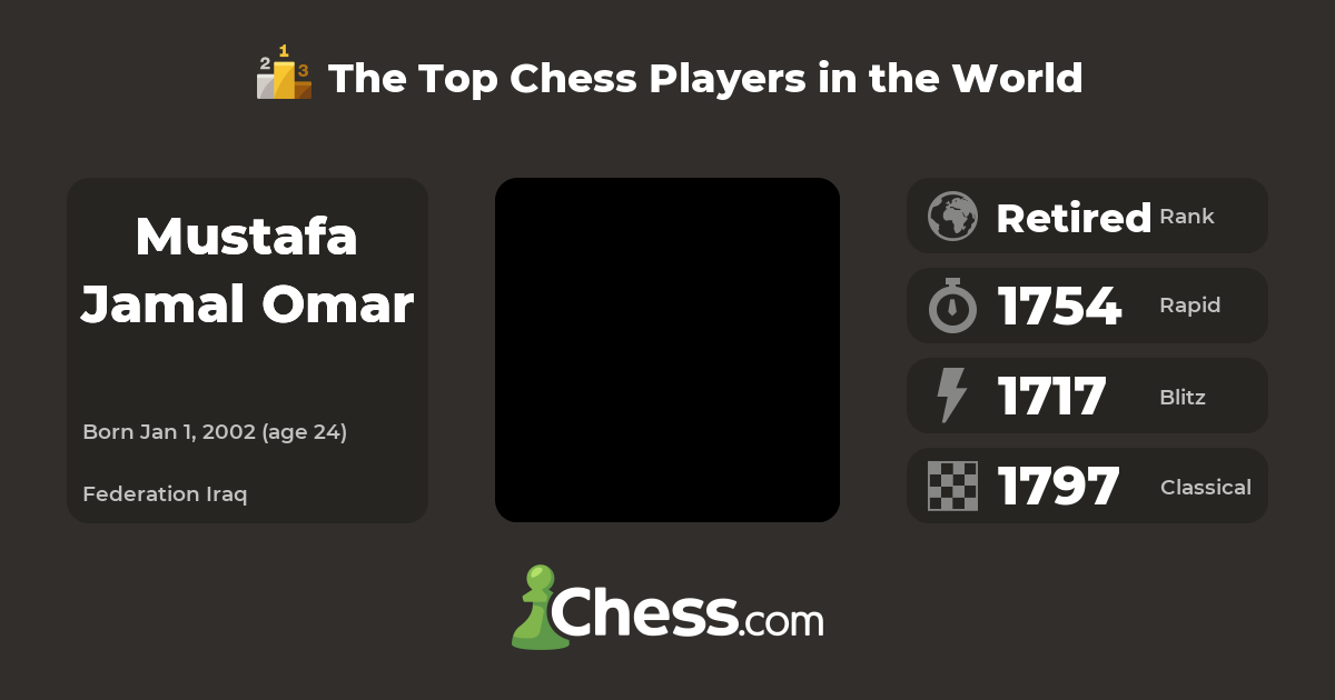 Mustafa Jamal Omar | Top Chess Players - Chess.com