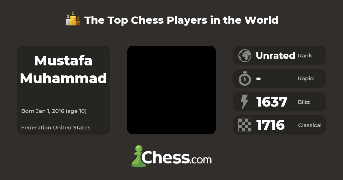 Mustafa Muhammad | Top Chess Players - Chess.com