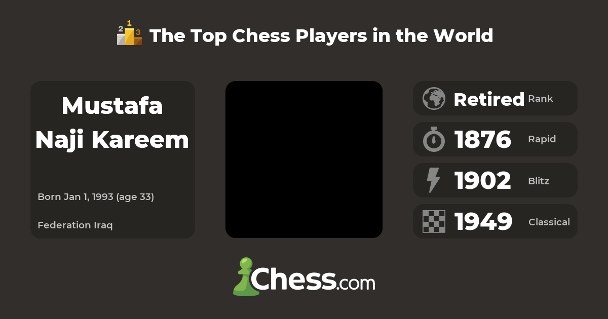 Mustafa Naji Kareem | Top Chess Players - Chess.com