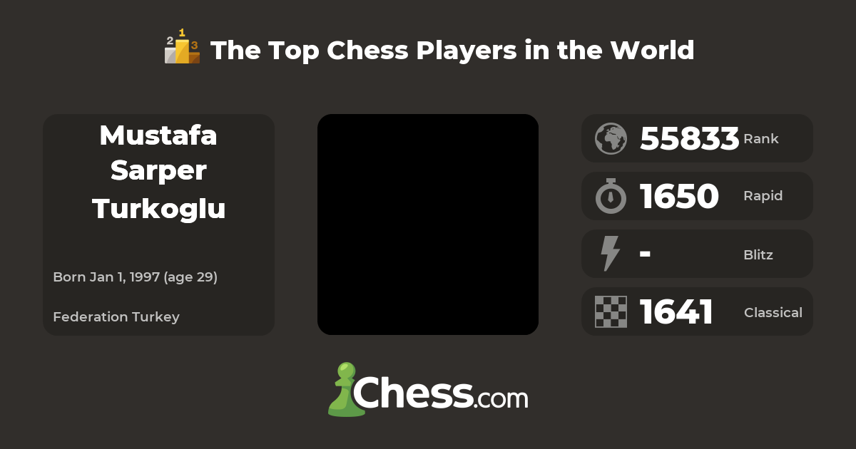 Mustafa Sarper Turkoglu | Top Chess Players - Chess.com