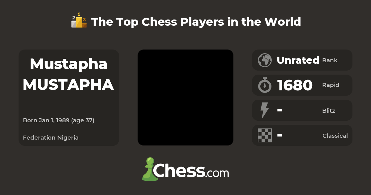 Mustapha MUSTAPHA | Top Chess Players - Chess.com