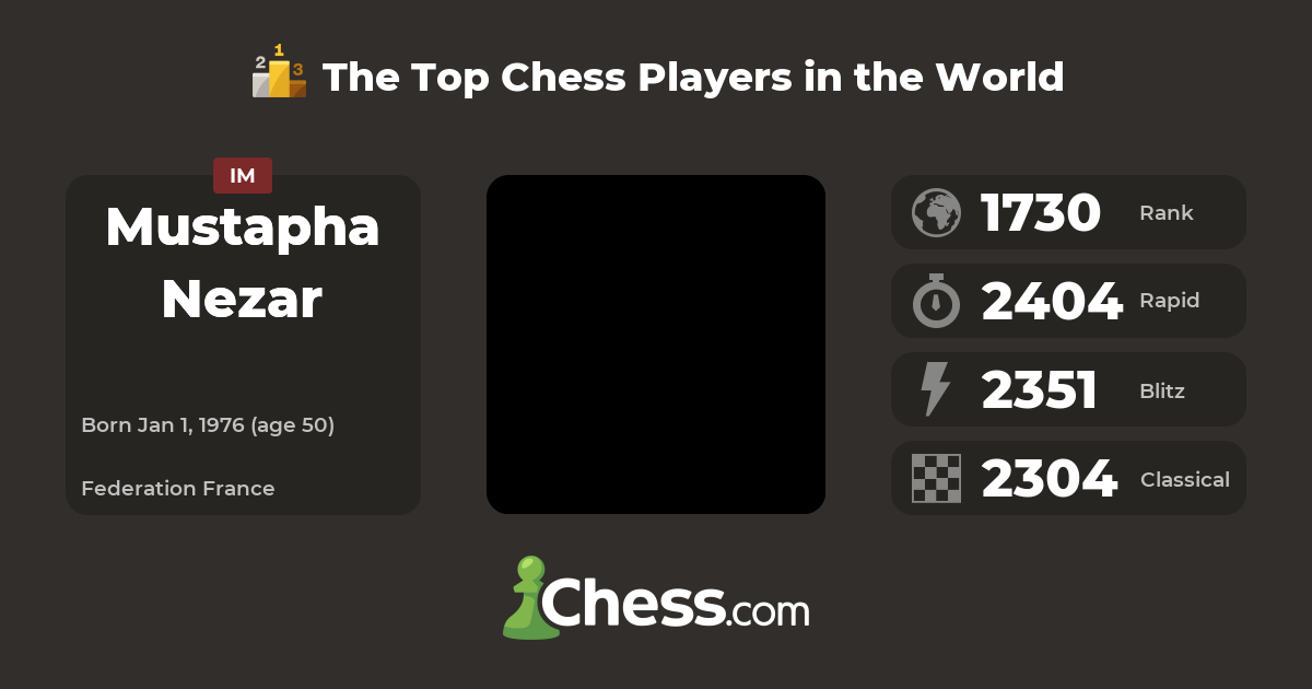Mustapha Nezar | Top Chess Players - Chess.com