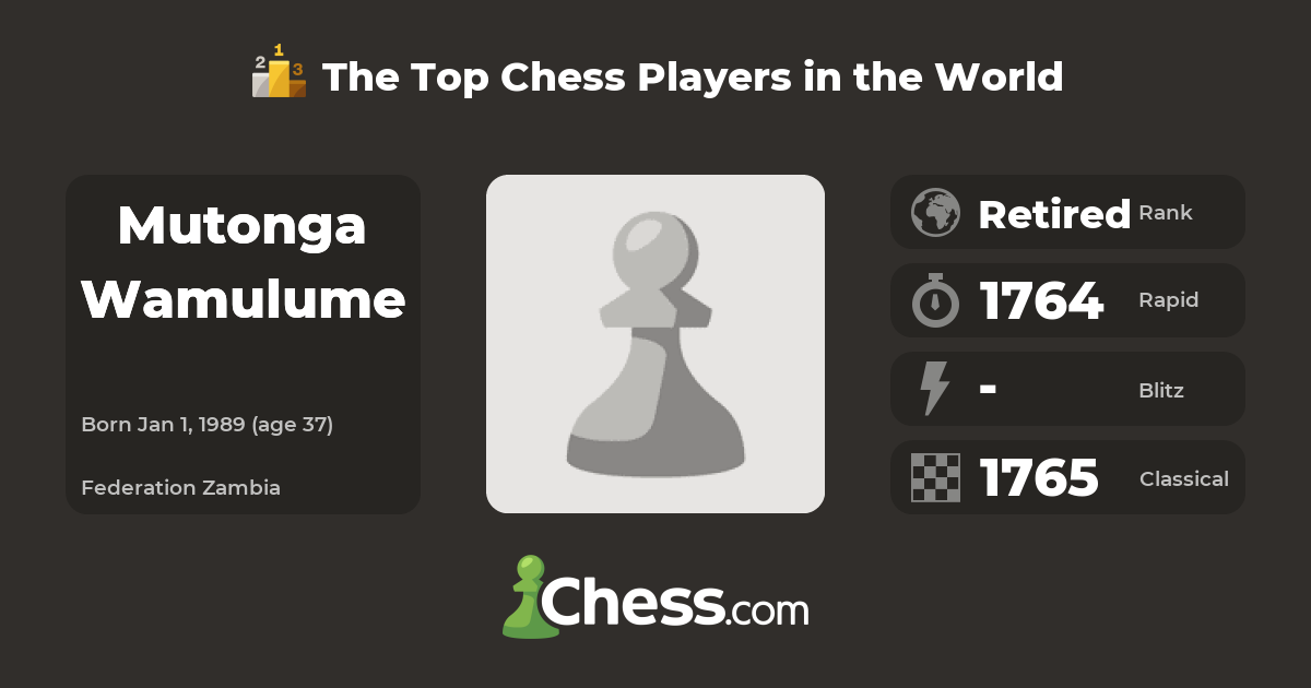 Mutonga Wamulume | Top Chess Players - Chess.com