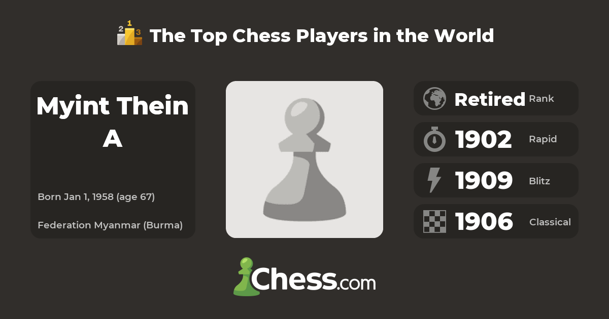 Myint Thein A | Top Chess Players - Chess.com