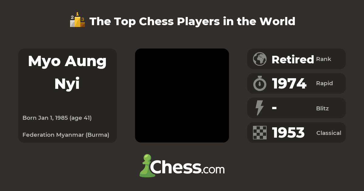 Myo Aung Nyi | Top Chess Players - Chess.com