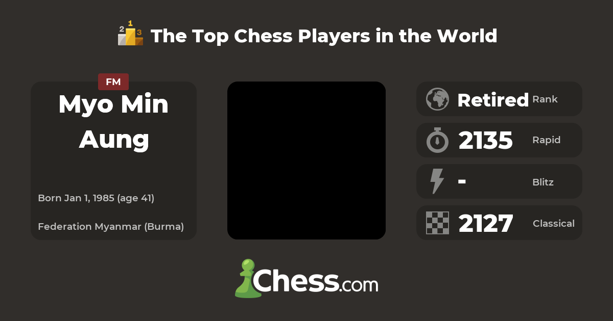 Myo Min Aung | Top Chess Players - Chess.com