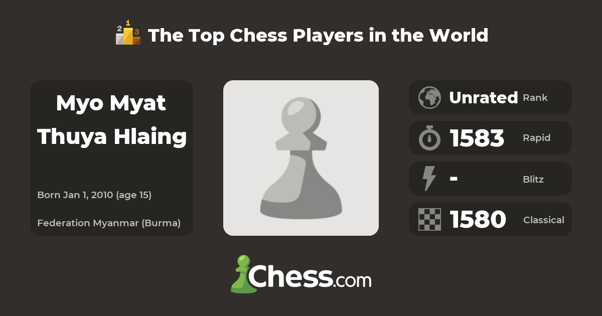 Myo Myat Thuya Hlaing | Top Chess Players - Chess.com