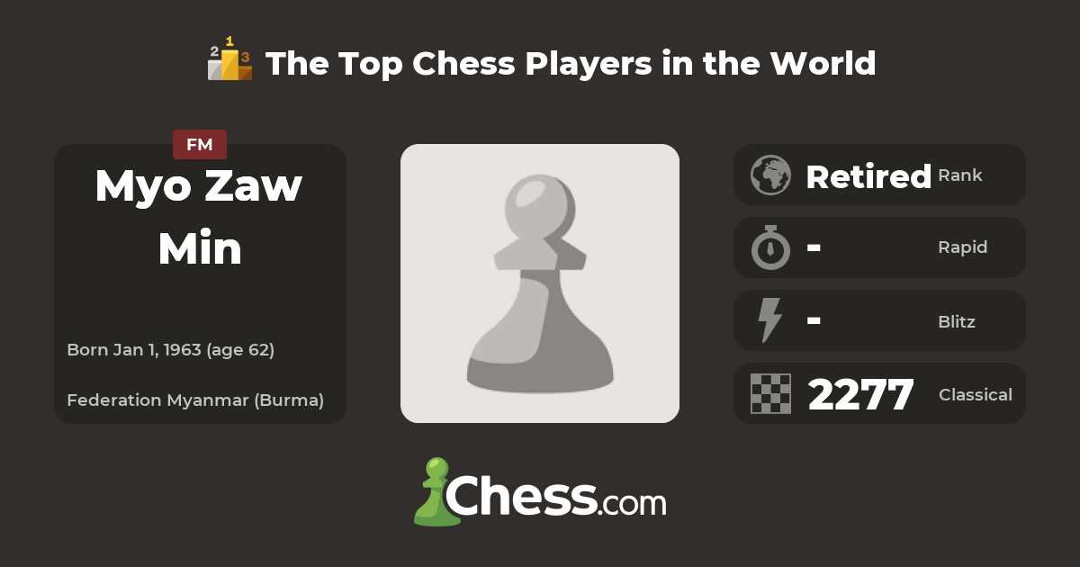 Myo Zaw Min | Top Chess Players - Chess.com