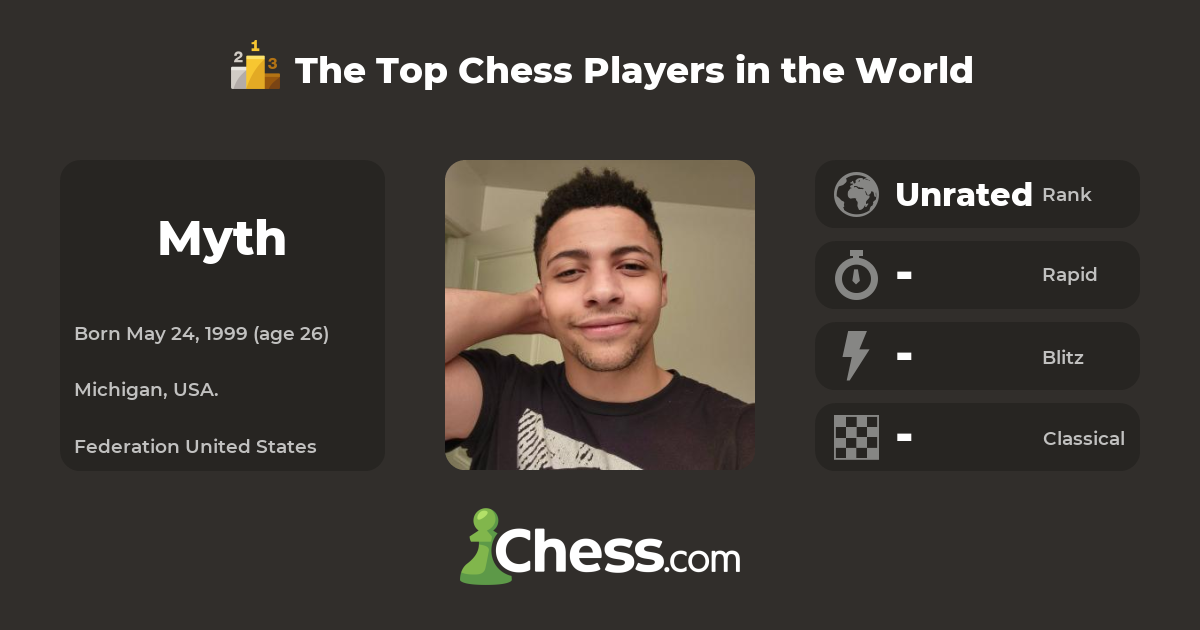 Myth | Celebrity - Chess.com