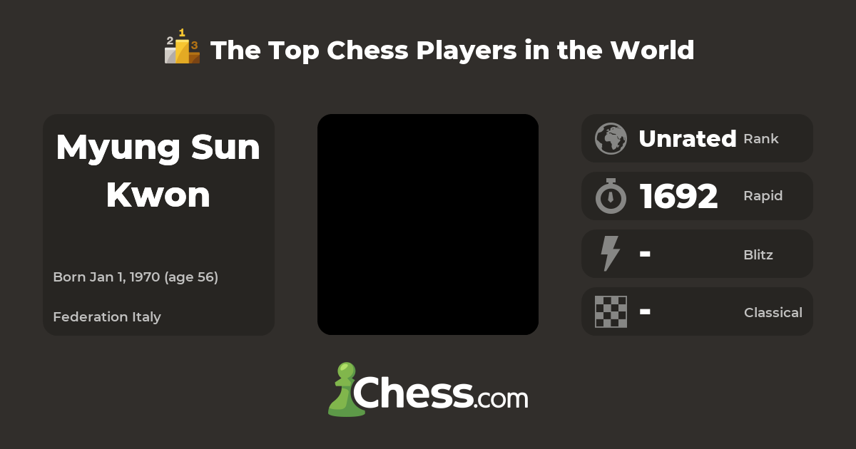 Myung Sun Kwon | Top Chess Players - Chess.com
