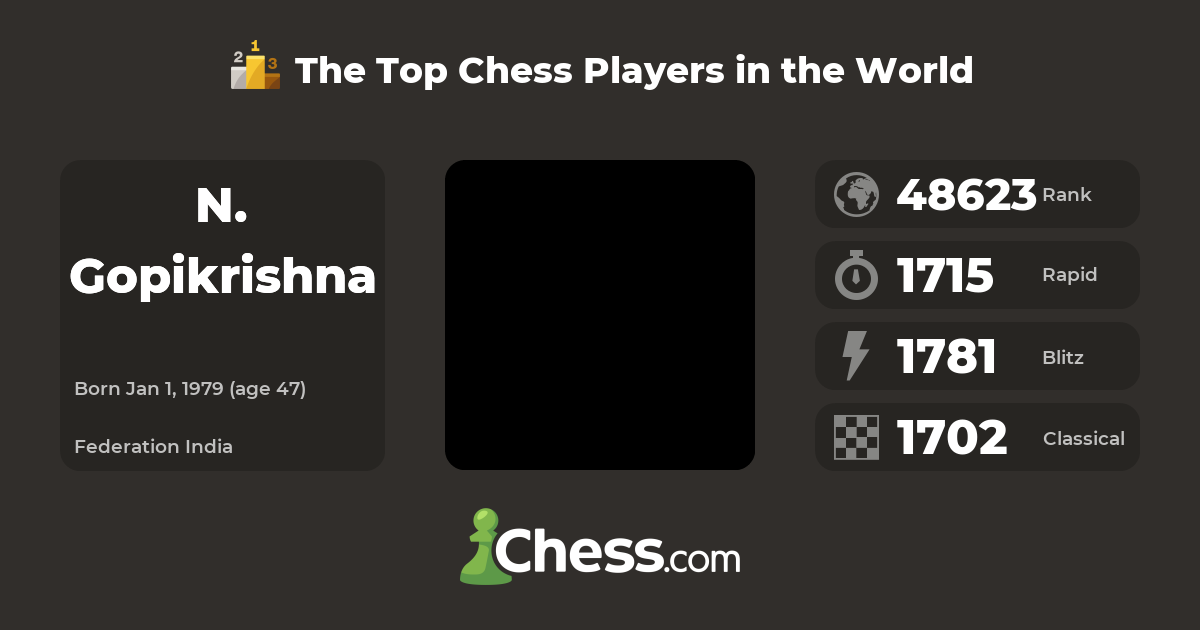 N. Gopikrishna | Top Chess Players - Chess.com