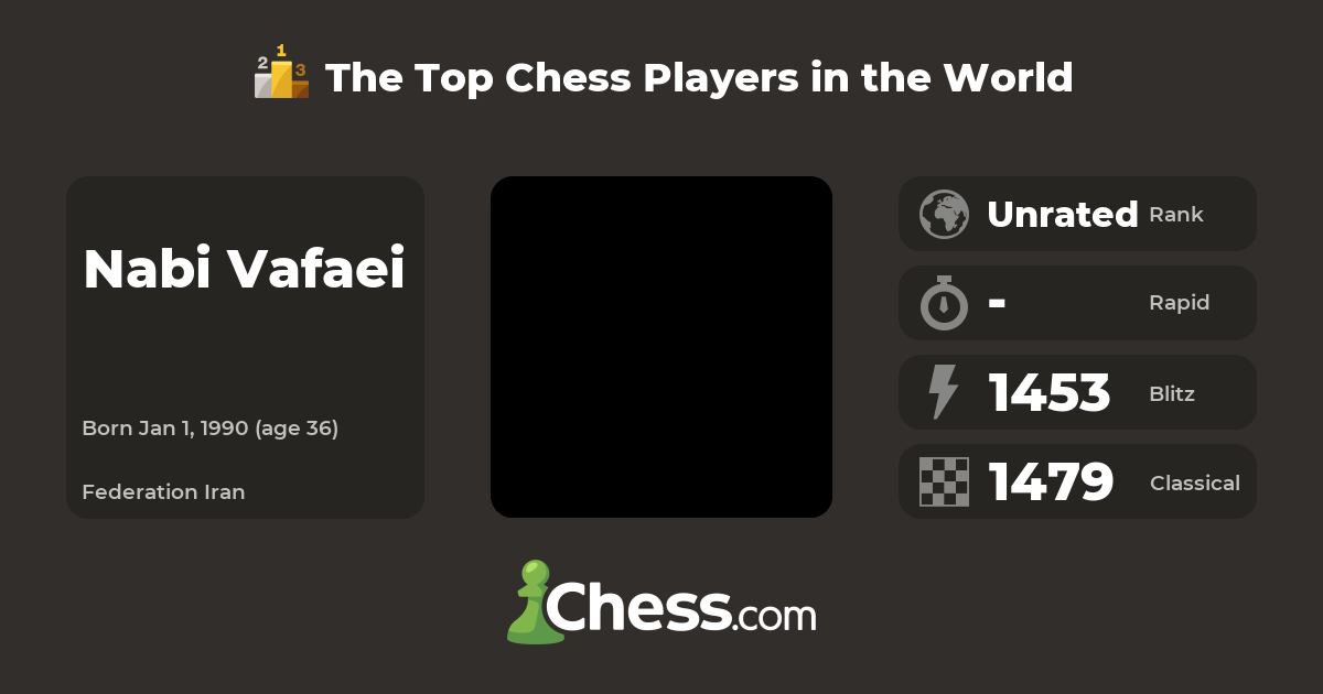 Nabi Vafaei | Top Chess Players - Chess.com
