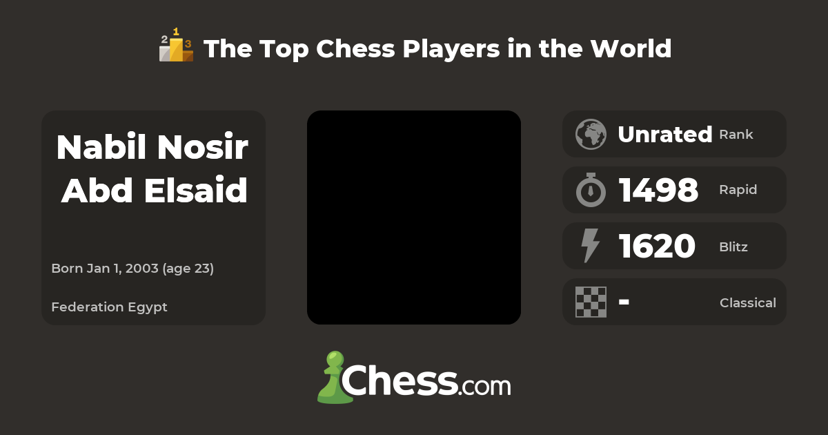 Nabil Nosir Abd Elsaid | Top Chess Players - Chess.com