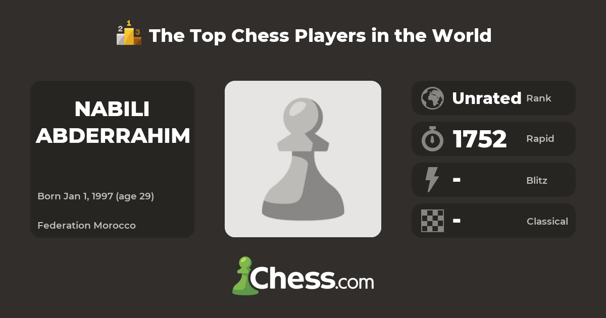 NABILI ABDERRAHIM | Top Chess Players - Chess.com