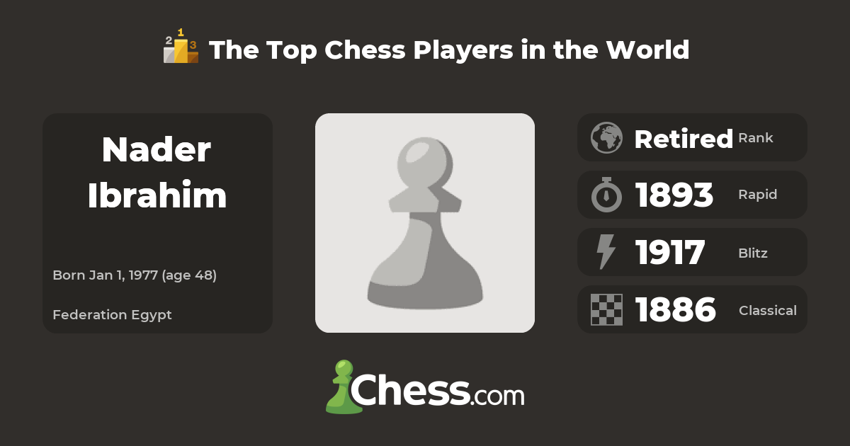 Nader Ibrahim | Top Chess Players - Chess.com