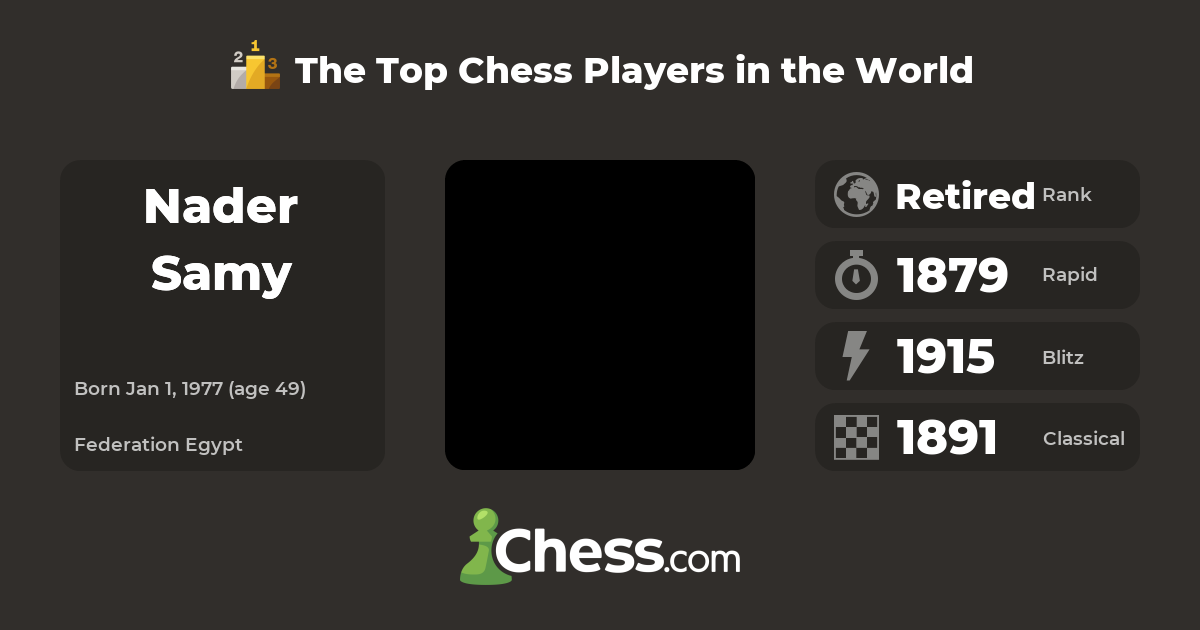 Nader Samy | Top Chess Players - Chess.com