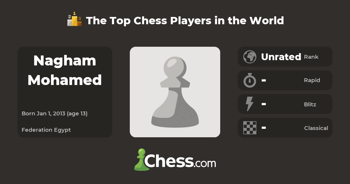 Nagham Mohamed | Top Chess Players - Chess.com