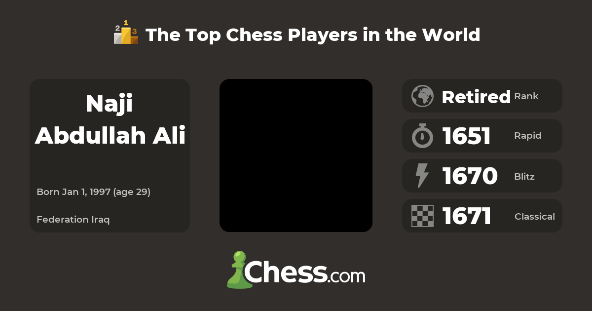 Naji Abdullah Ali | Top Chess Players - Chess.com