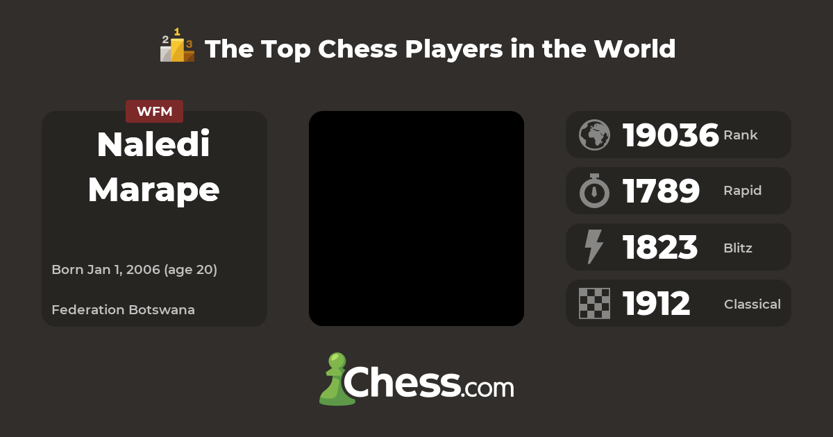 Naledi Marape | Top Chess Players - Chess.com
