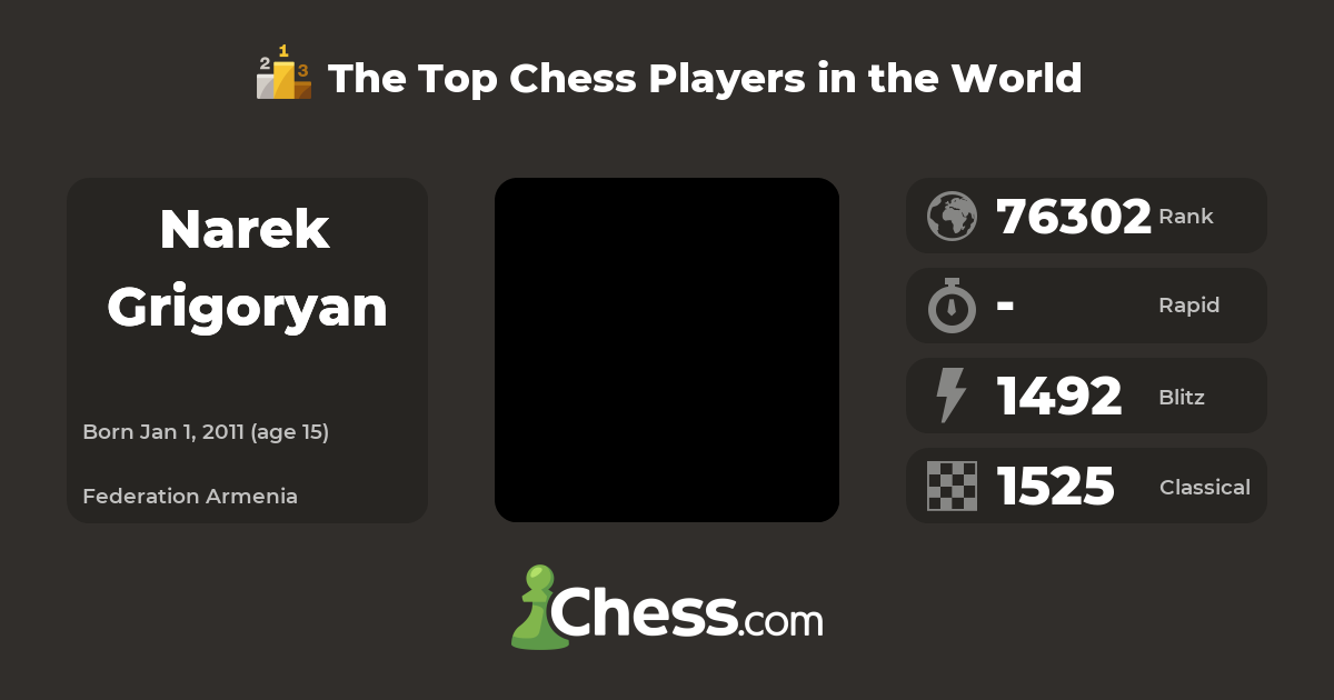 Narek Grigoryan | Top Chess Players - Chess.com
