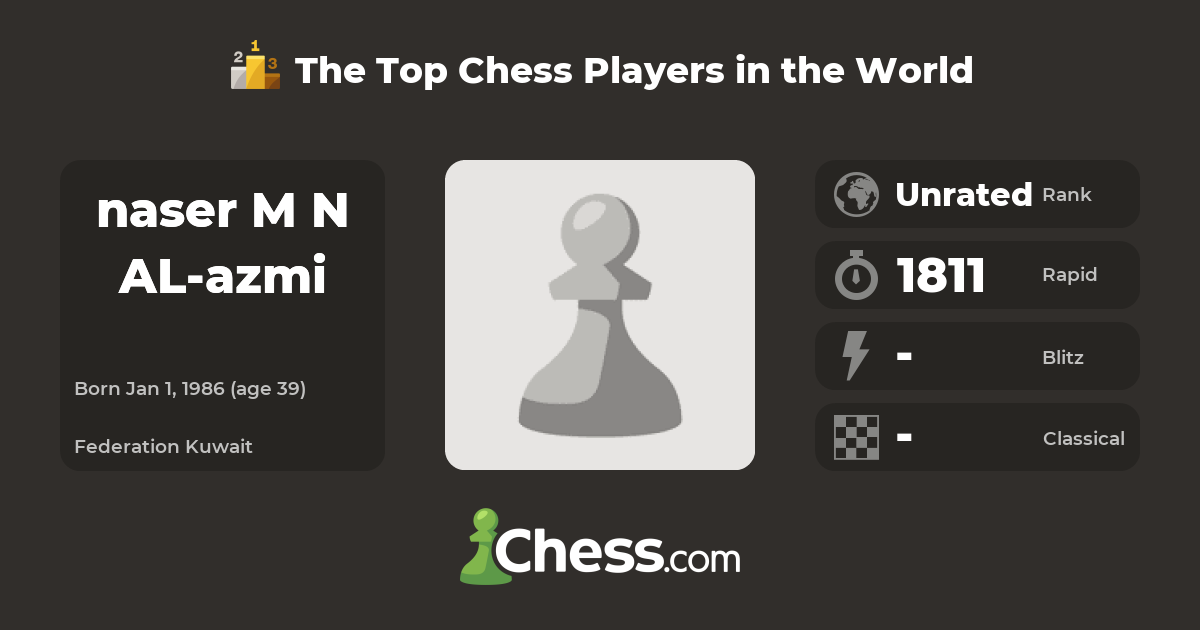 naser M N AL-azmi | Top Chess Players - Chess.com
