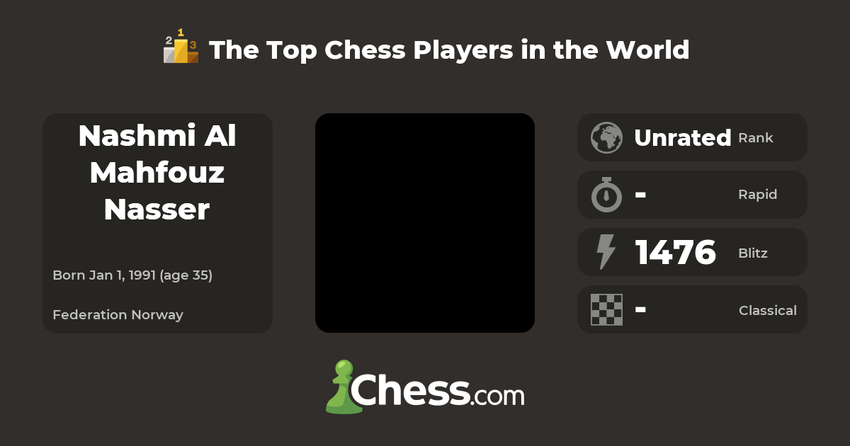 Nashmi Al Mahfouz Nasser | Top Chess Players - Chess.com
