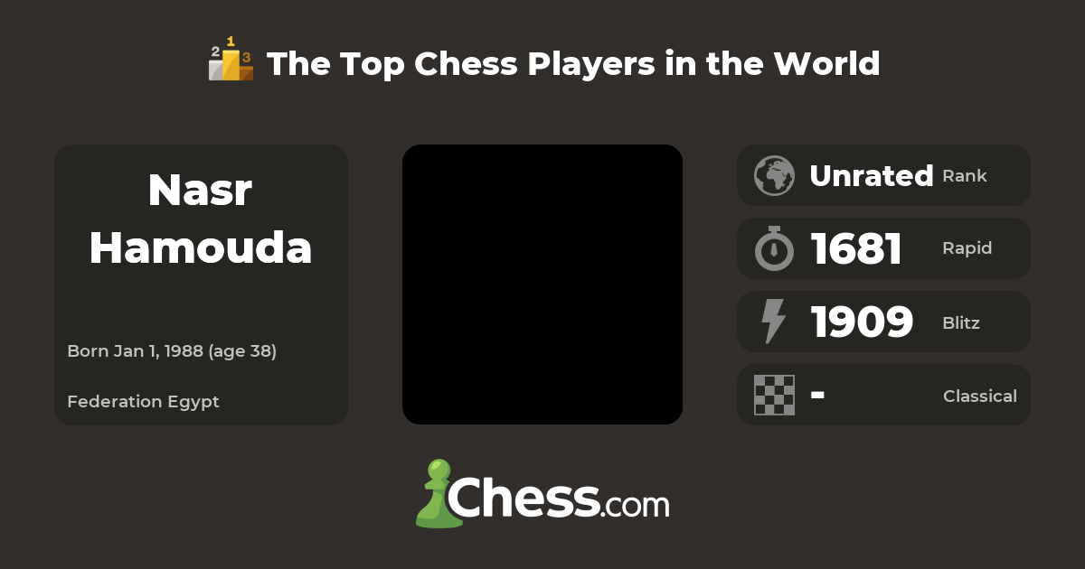 Nasr Hamouda | Top Chess Players - Chess.com