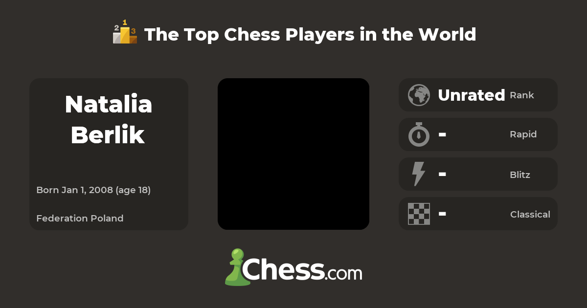Natalia Berlik | Top Chess Players - Chess.com