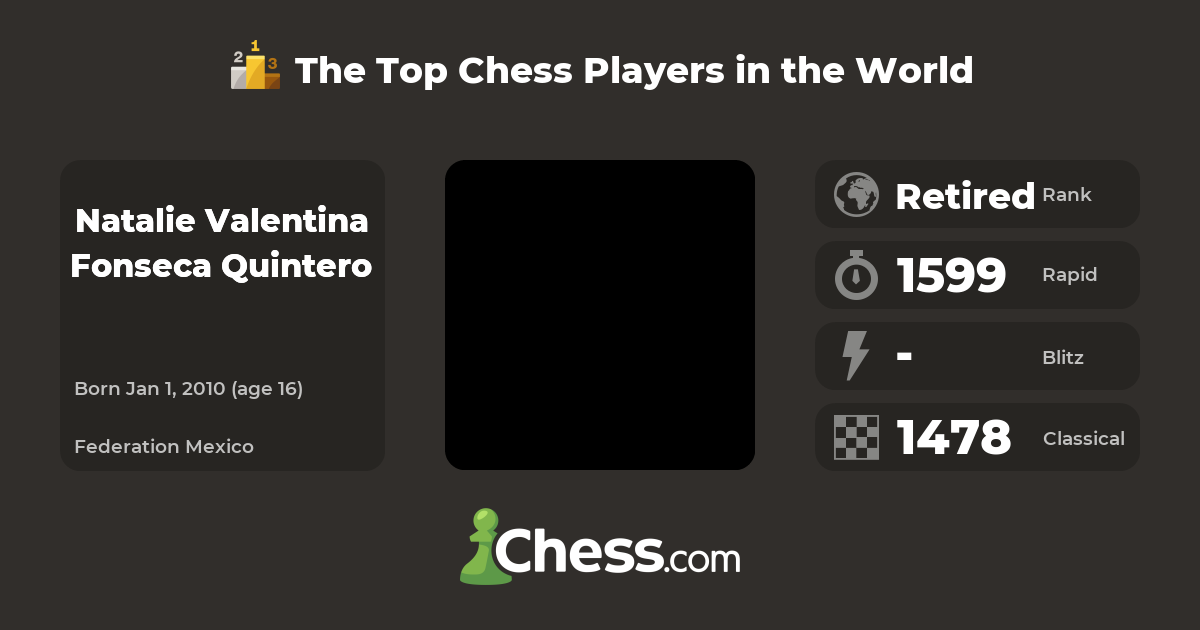 Natalie Valentina Fonseca Quintero | Top Chess Players - Chess.com