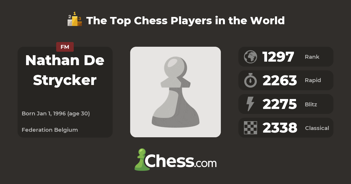 Nathan De Strycker | Top Chess Players - Chess.com