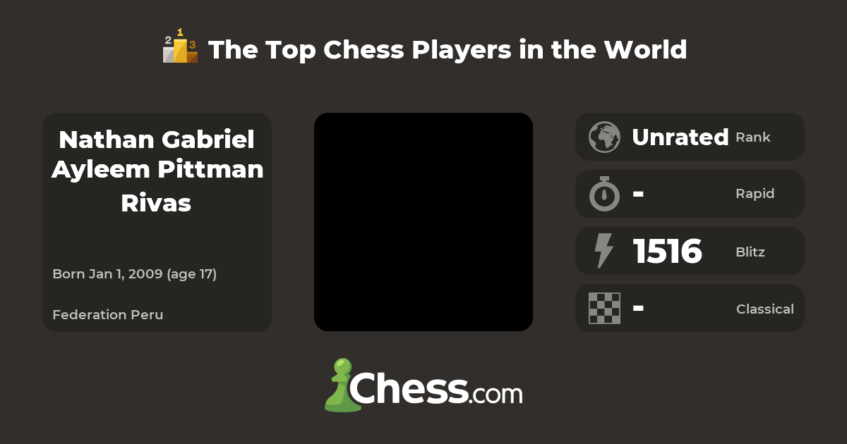 Nathan Gabriel Ayleem Pittman Rivas | Top Chess Players - Chess.com