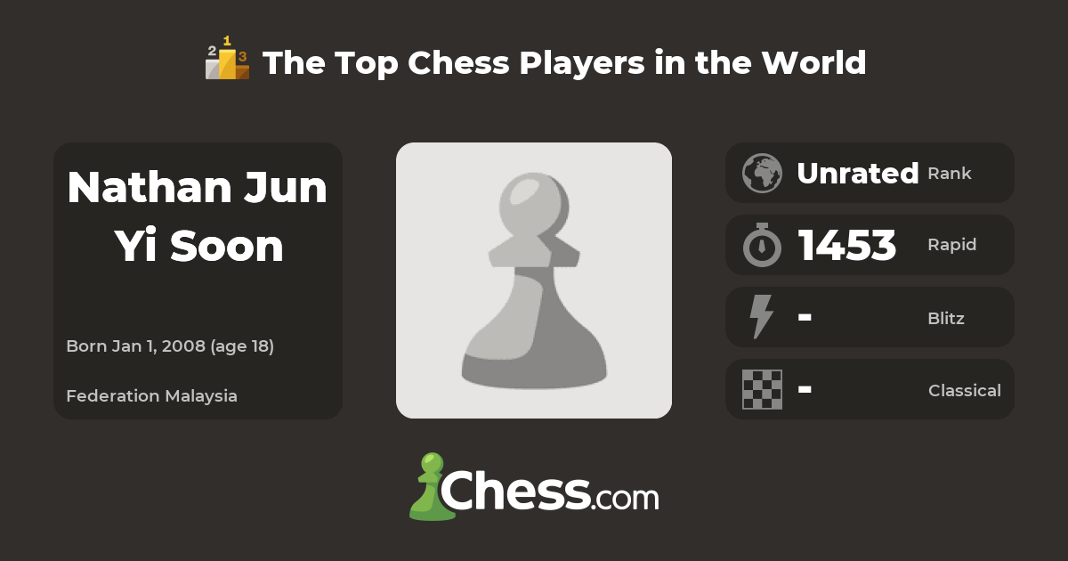 Nathan Jun Yi Soon | Top Chess Players - Chess.com