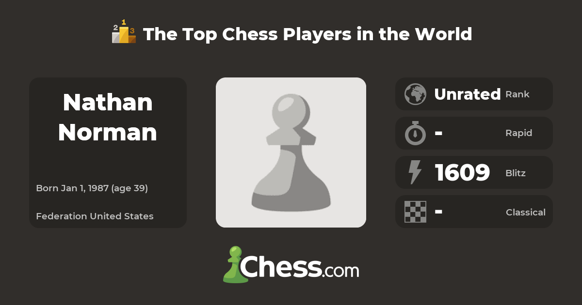 Nathan Norman | Top Chess Players - Chess.com