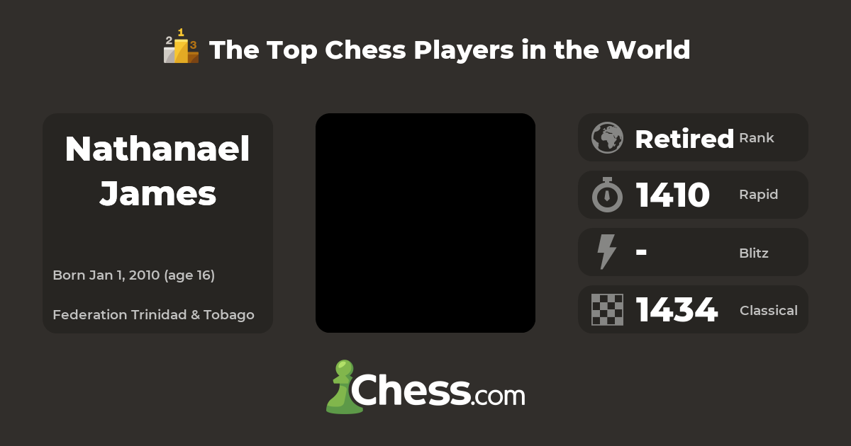 Nathanael James | Top Chess Players - Chess.com